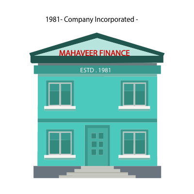 MAHAVEER FINANCE INDIA LIMITED